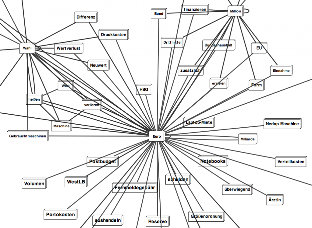 Fefes Blog | surveillance and security - Computer- und ...